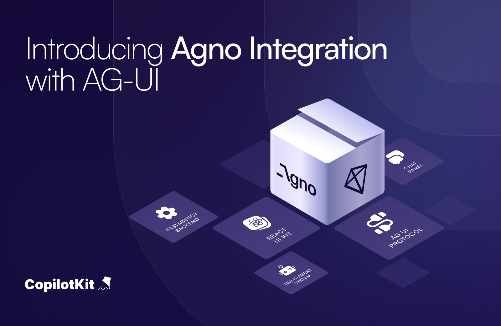 Introducing AG-UI: The Protocol Where Agents Meet Users